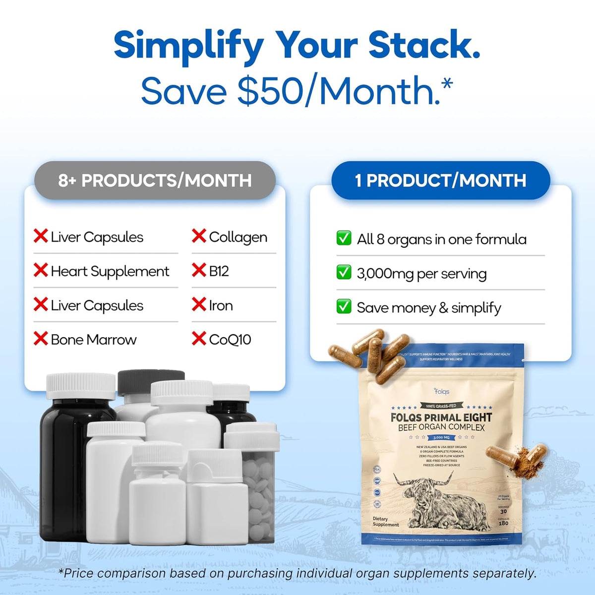 nutritional support from grass fed beef