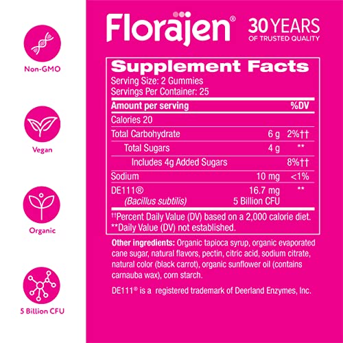 nutritional support gummies for women