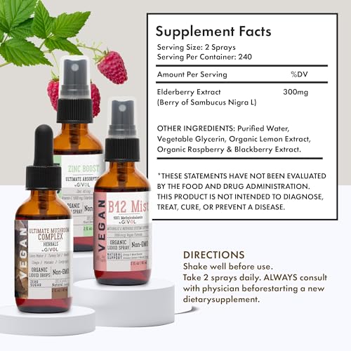 nutritional support liquid spray