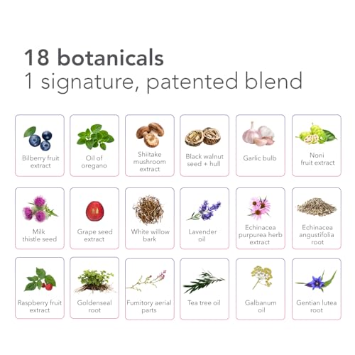 nutritional support with Biocidin supplements