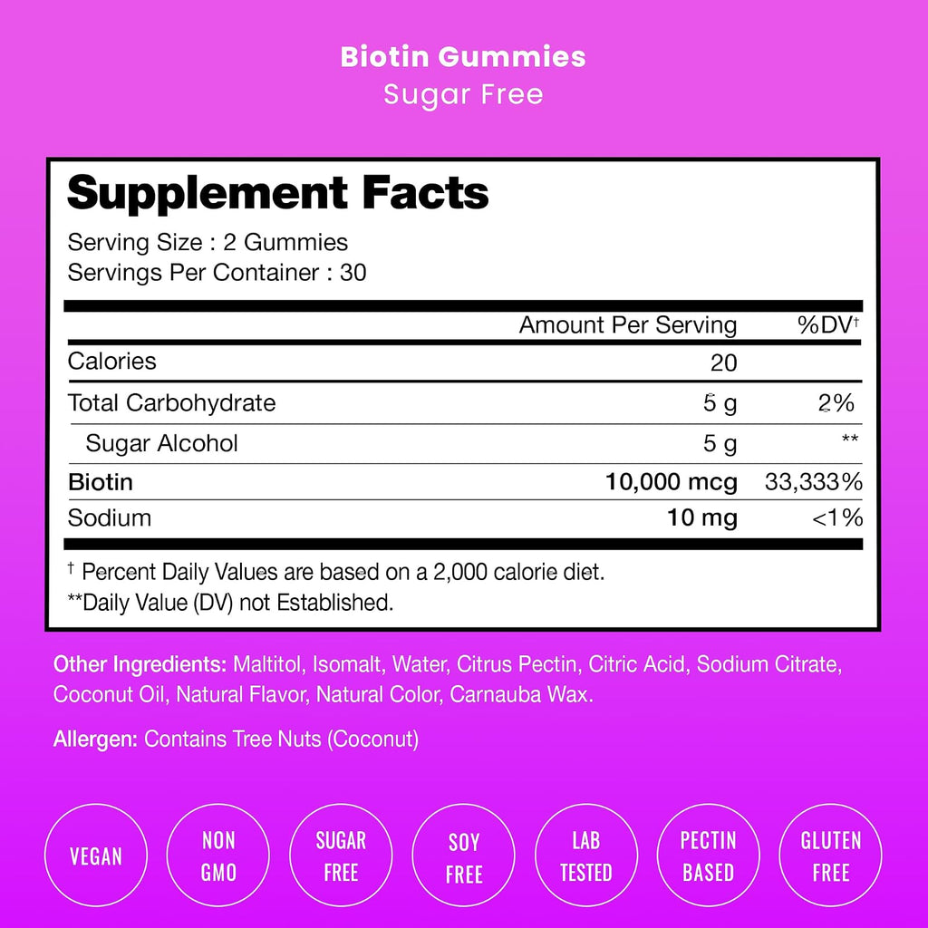 nutritional support with biotin gummies