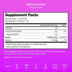 nutritional support with biotin gummies
