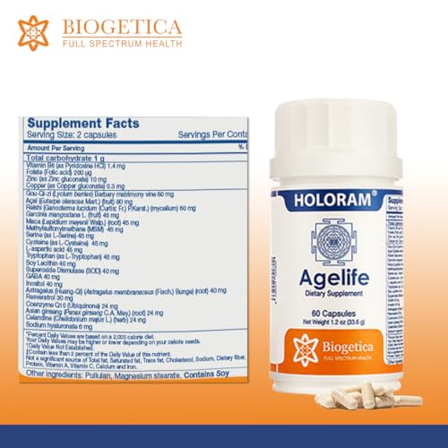 nutritional support with blended minerals
