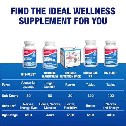 nutritional support with blended vitamins