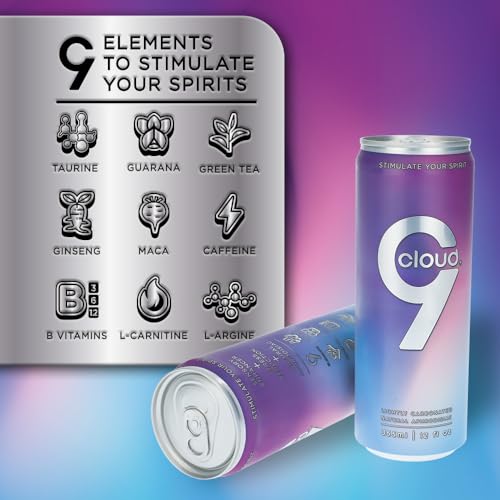 nutritional support with Cloud 9