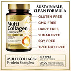 nutritional support with collagen peptides
