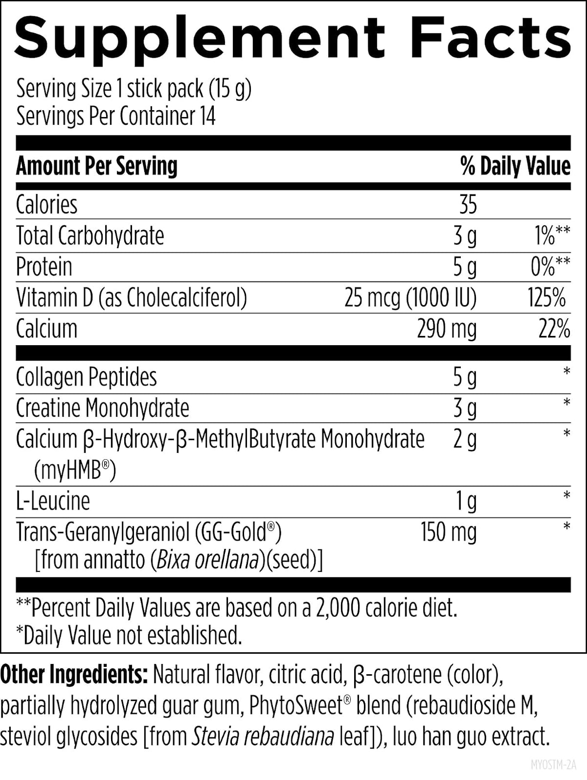 nutritional support with collagen peptides