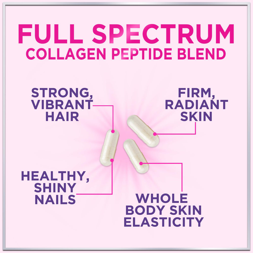 nutritional support with collagen peptides