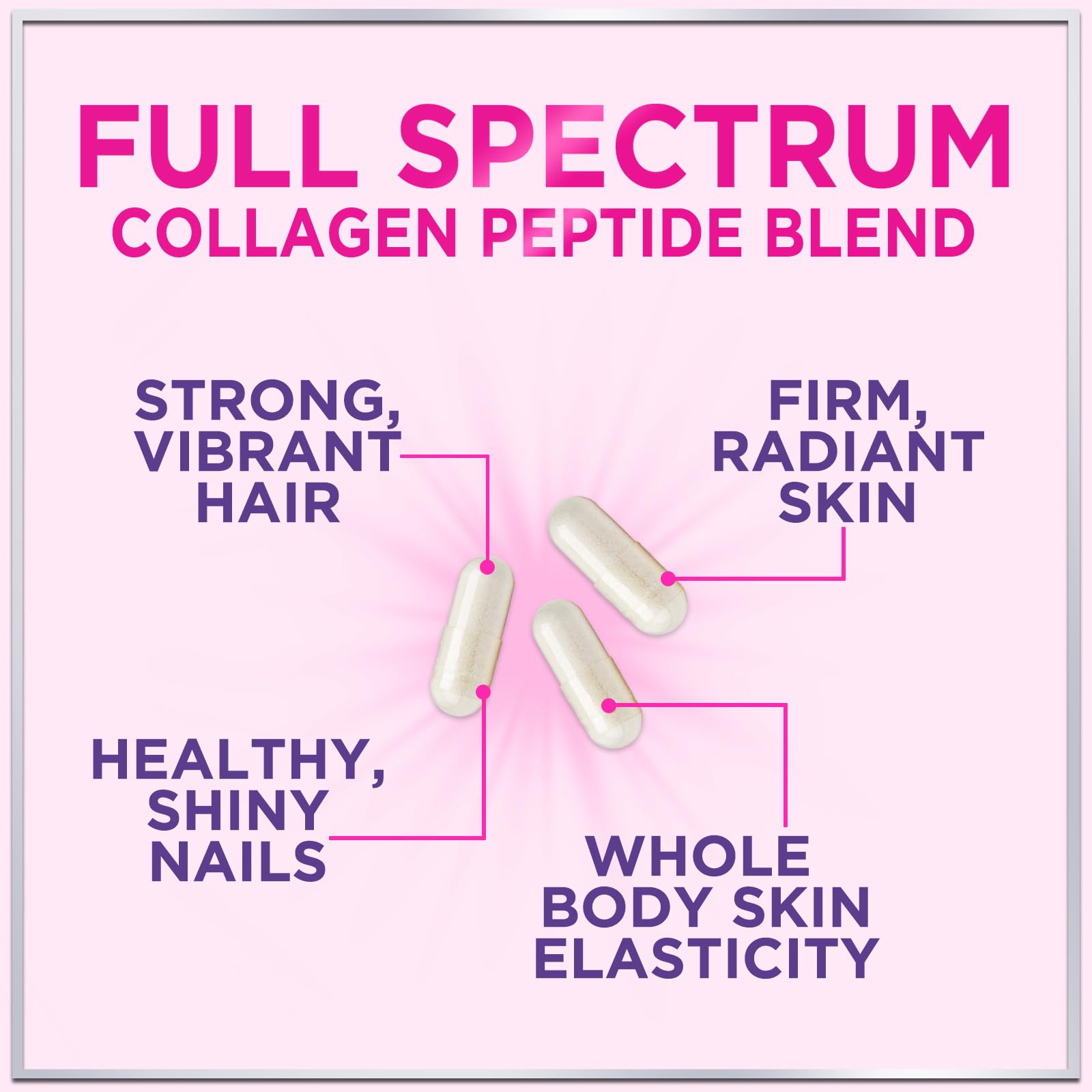 nutritional support with collagen peptides