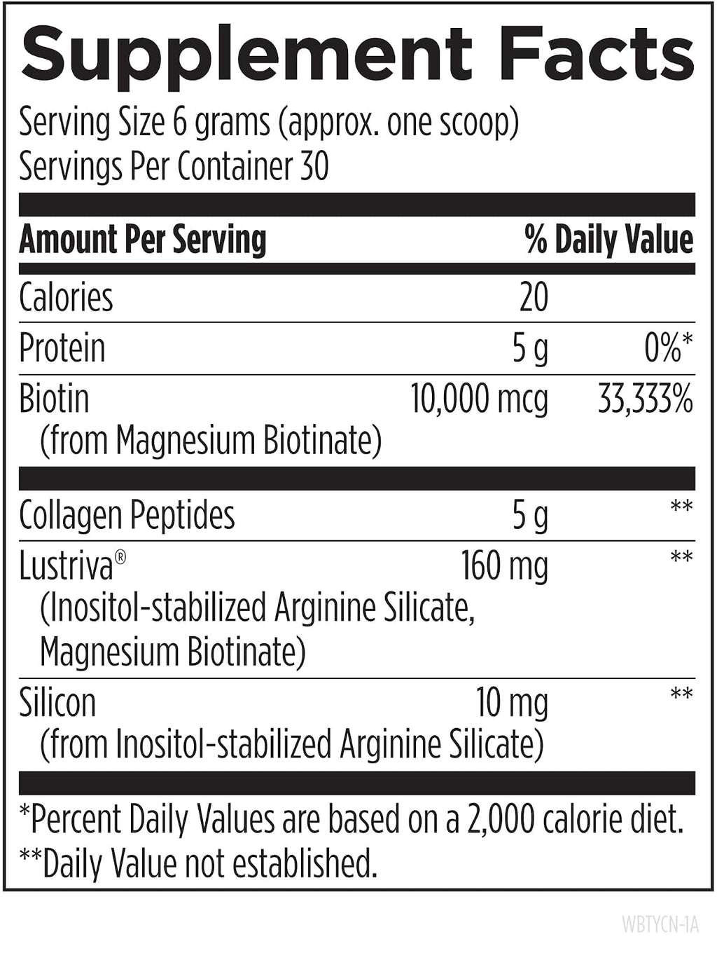 nutritional support with collagen peptides
