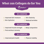 Nutritional support with collagen peptides