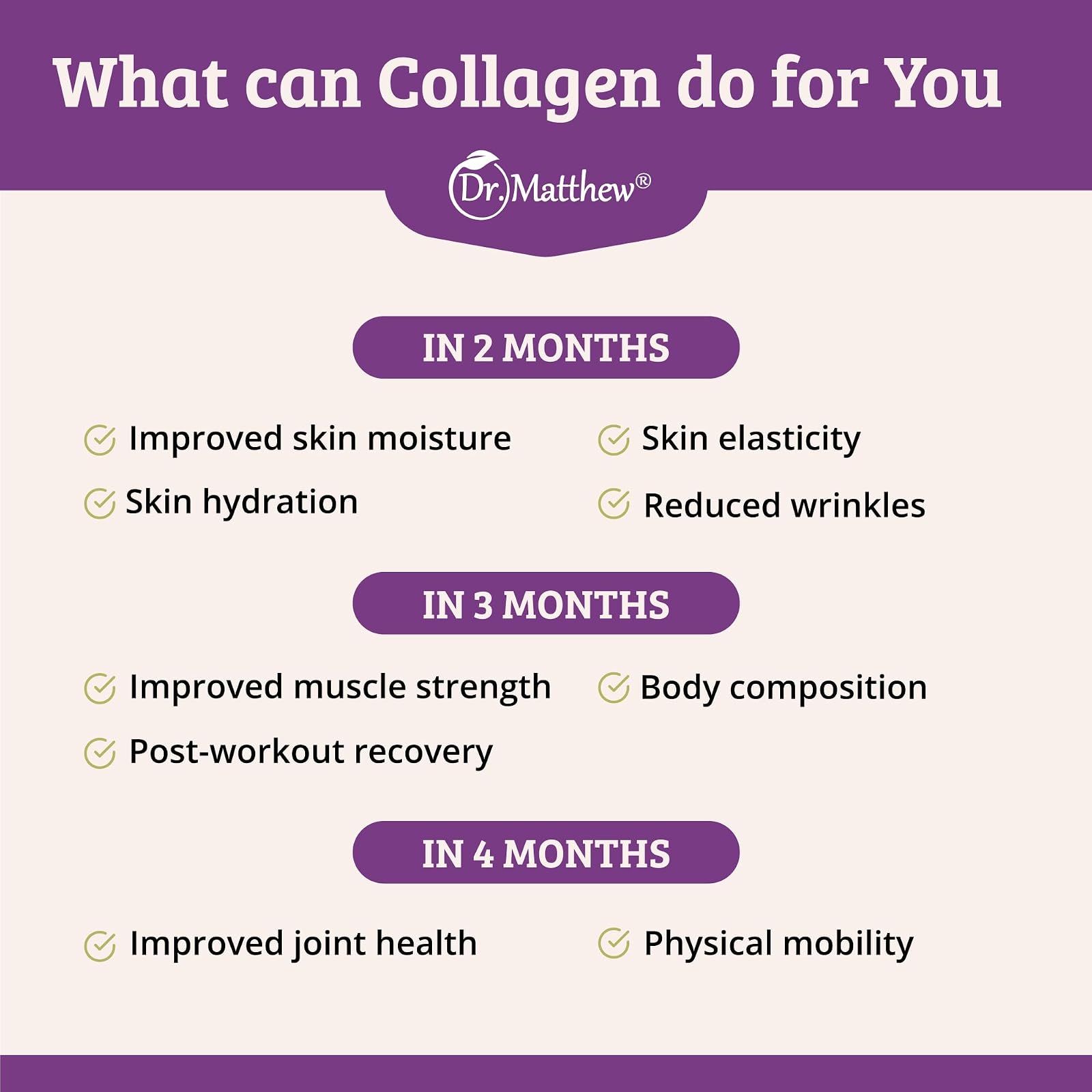 Nutritional support with collagen peptides