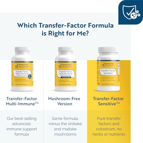 nutritional support with colostrum