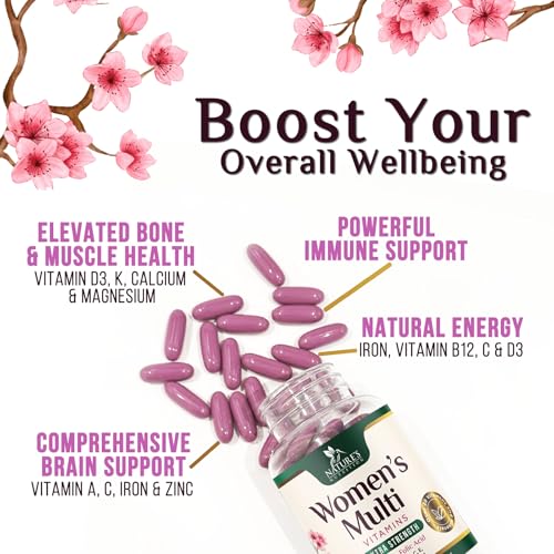Nutritional support with Conzace multivitamins