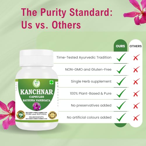 Nutritional support with Kanchnar Capsules