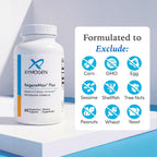 nutritional support with RegeneMax Plus
