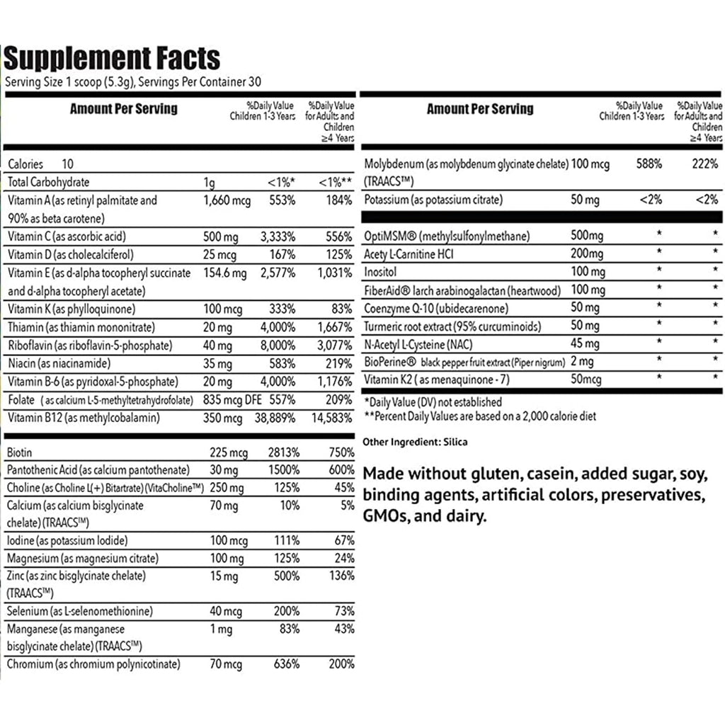 nutritional support with Simple Spectrum capsules