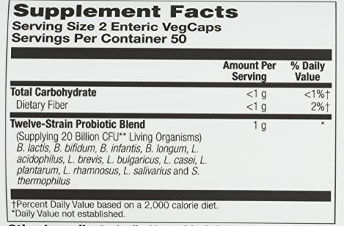 nutritional support with Solaray