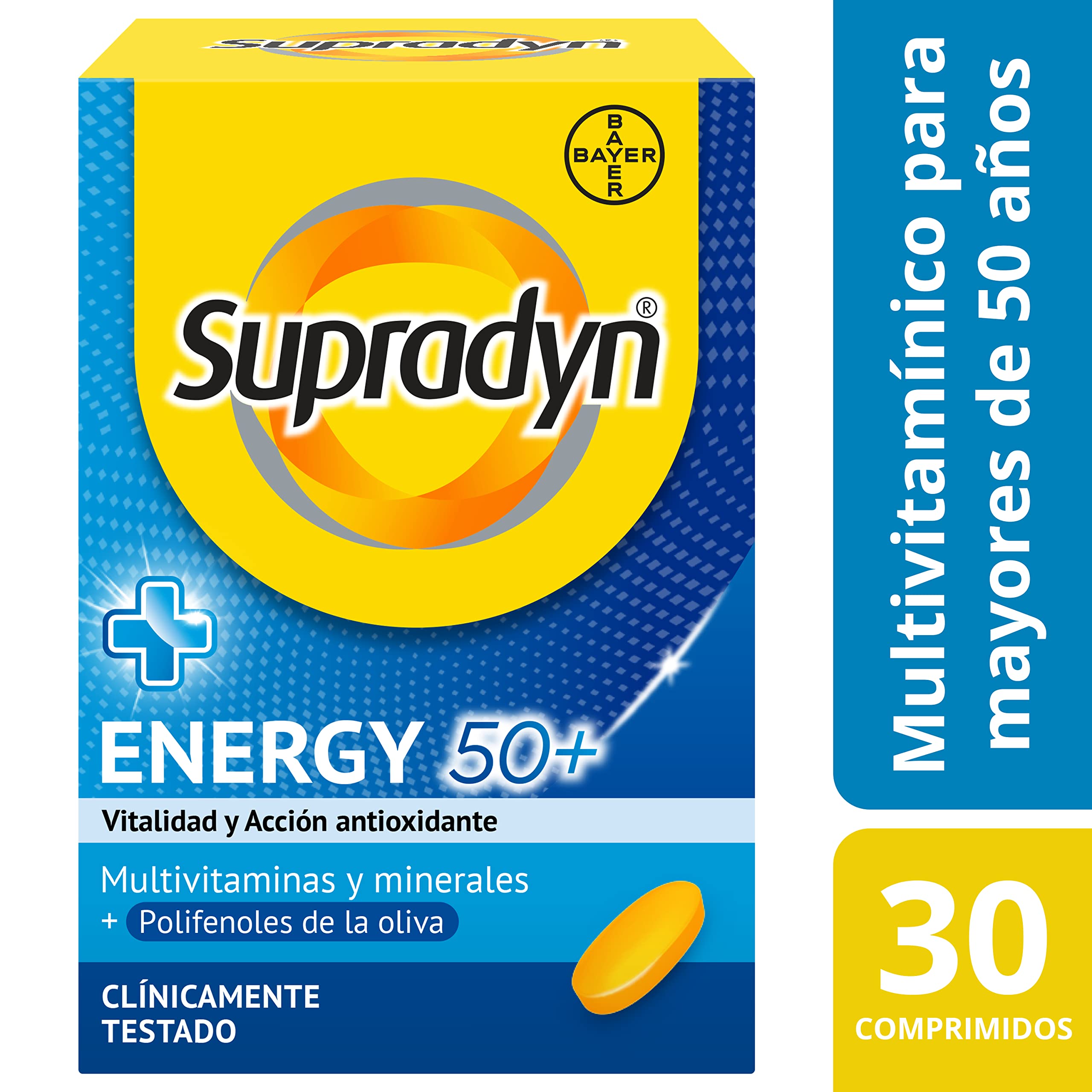 nutritional support with Supradyn RIC