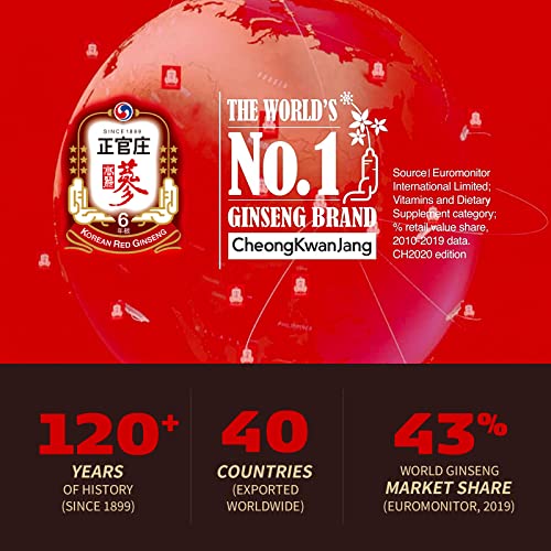 nutritional support with wild ginseng