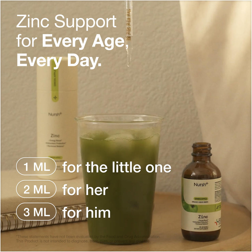 nutritional zinc for wellness