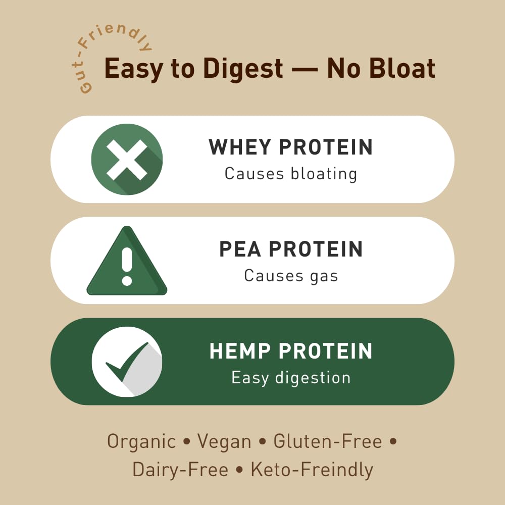 nutritious addition to protein bars