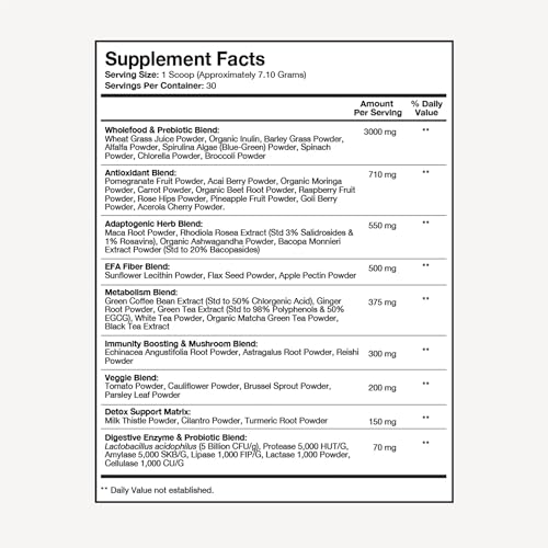 nutritious alfalfa greens blend