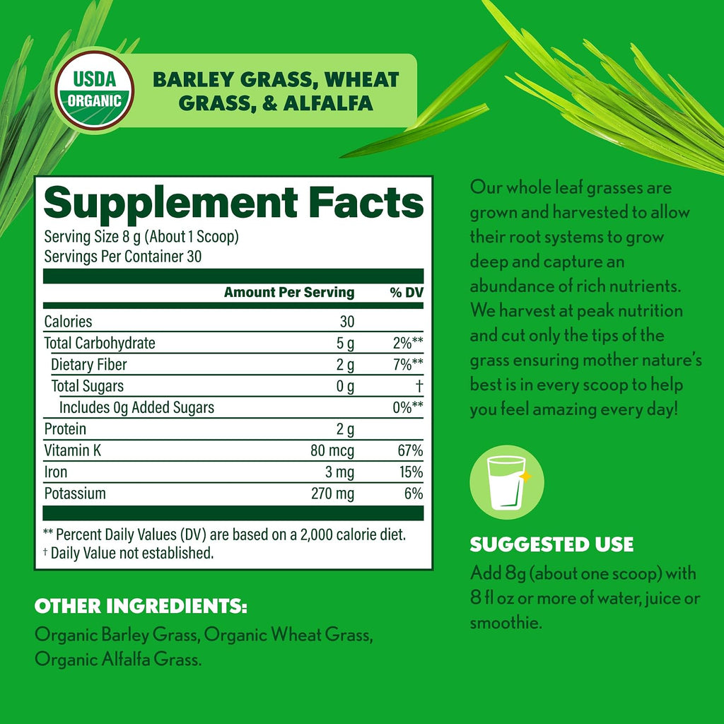 Nutritious alfalfa greens powders supplement
