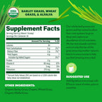 Nutritious alfalfa greens powders supplement