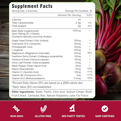 Nutritious beet root gummies for wellness