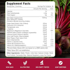 Nutritious beet root gummies for wellness