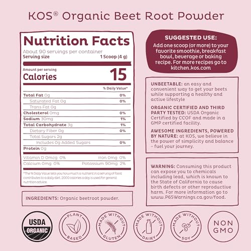 nutritious beet root powder for wellness