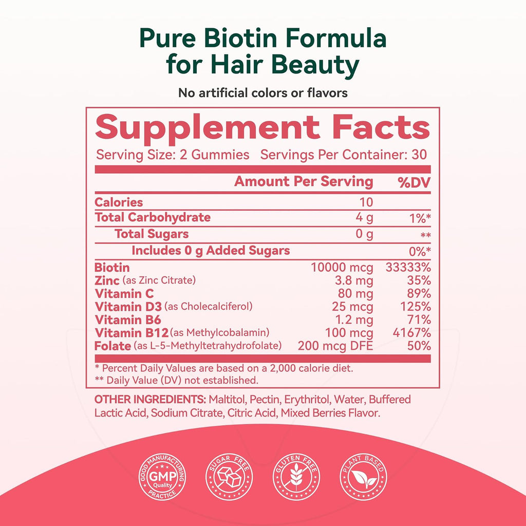 nutritious biotin gummies for healthy lifestyle