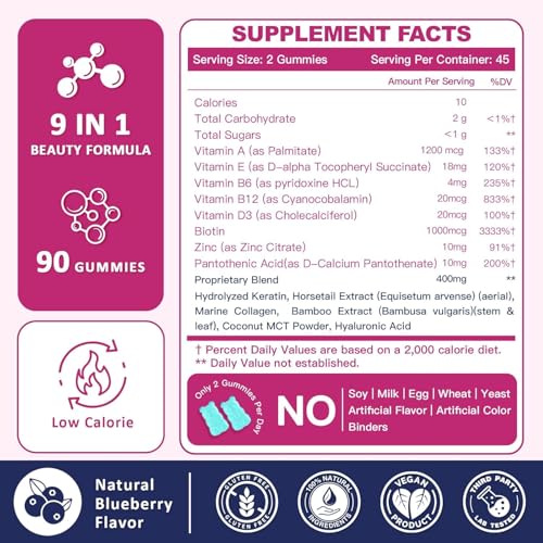 nutritious biotin gummies for nails