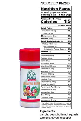 nutritious blend for meal enhancement