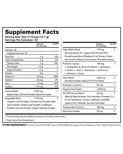 nutritious blended vitamin and mineral supplements
