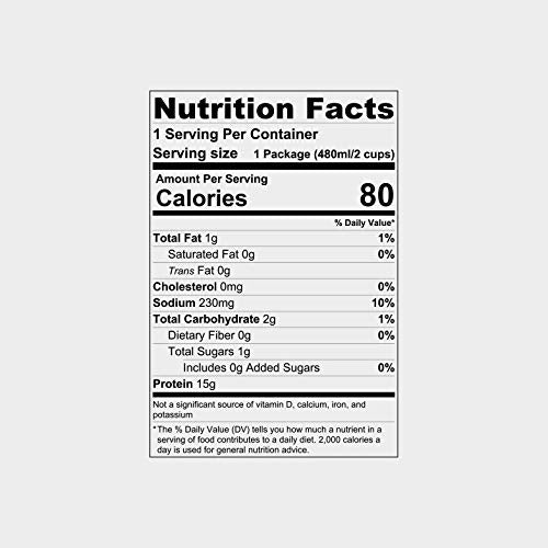 nutritious blended vitamin supplements