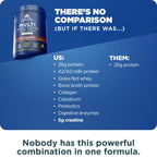 Nutritious bone broth protein supplement