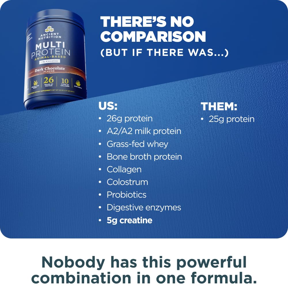 Nutritious bone broth protein supplement