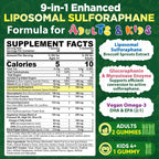 nutritious broccoli gummies for children