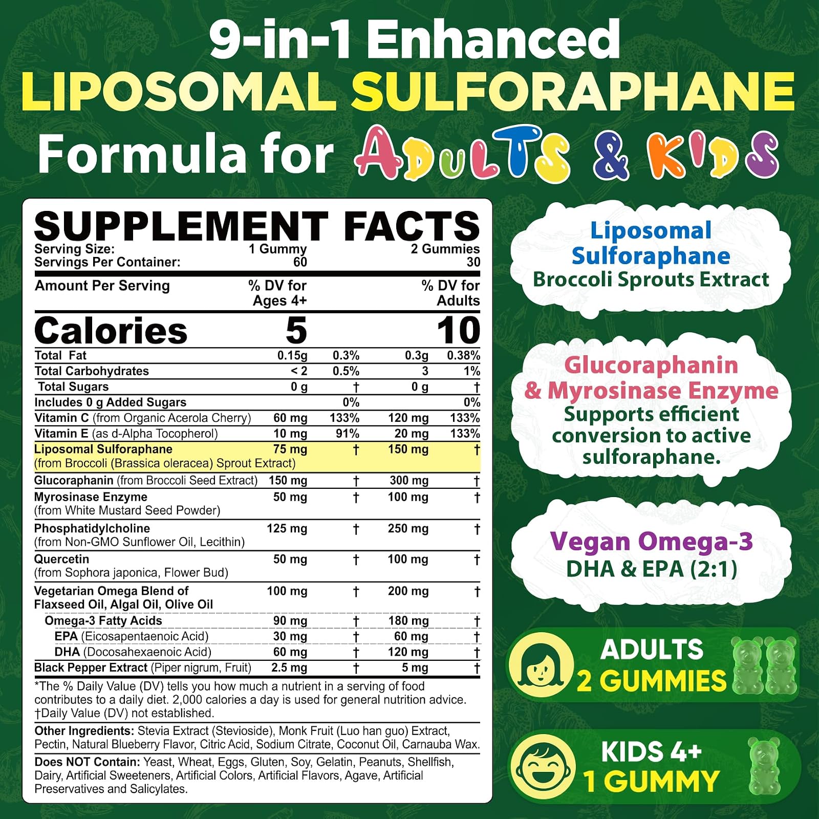 nutritious broccoli gummies for children