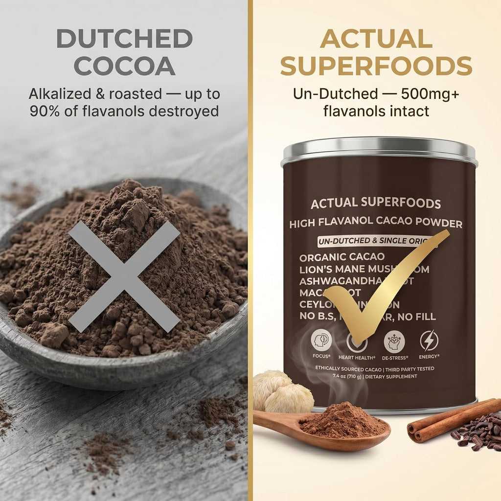 Nutritious cacao blend for hot chocolate