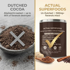 Nutritious cacao blend for hot chocolate