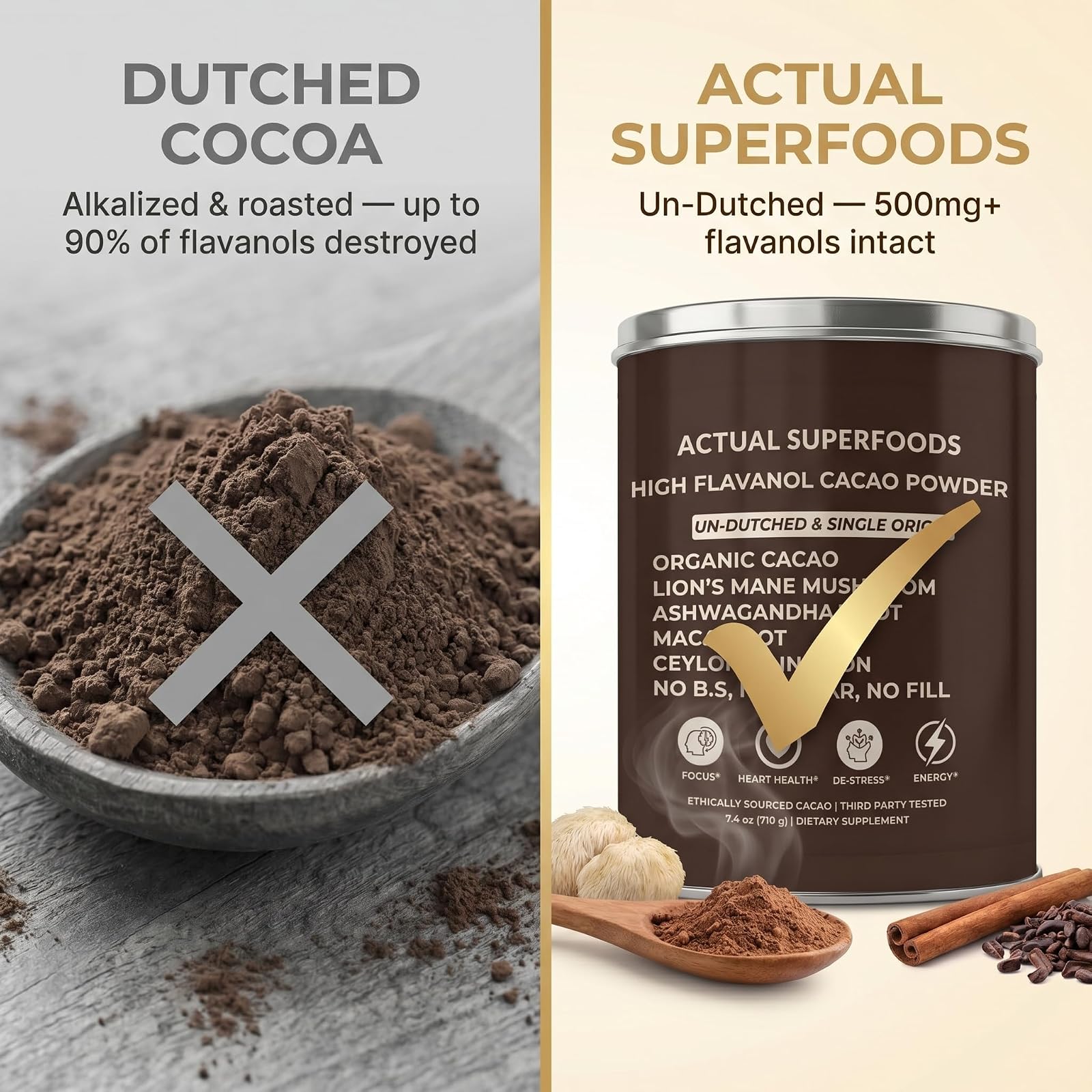 Nutritious cacao blend for hot chocolate