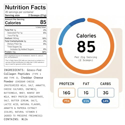 nutritious cheesy protein for athletes
