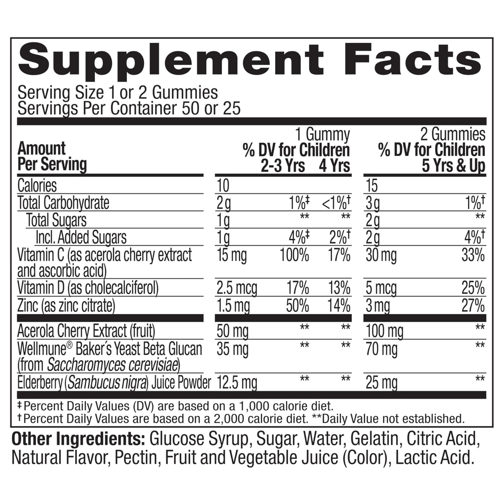 nutritious cherry flavored gummies