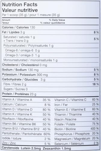nutritious chlorella for smoothies