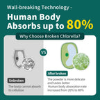 nutritious chlorella powder for energy