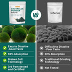 nutritious chlorella powder for energy
