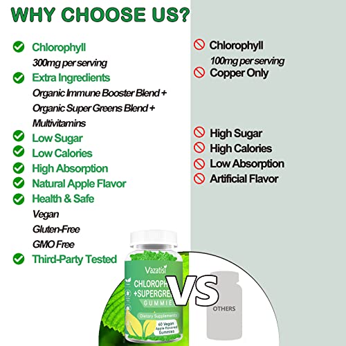 nutritious chlorophyll supplement for women